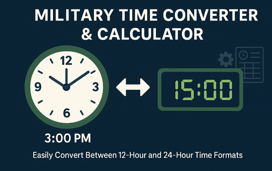 Ultimate Military Time Converter: Complete 24-Hour Time Calculator Guide